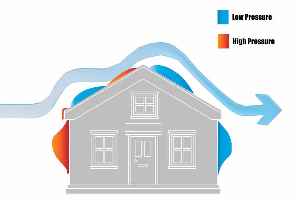 Wind Damage Roof - Elite Construction Solutions